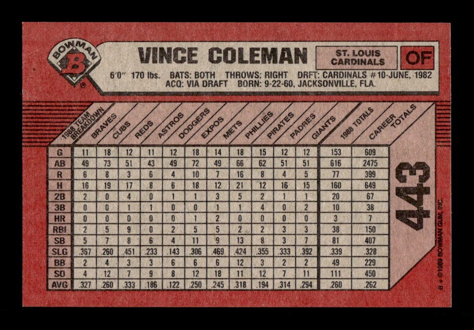 1989 Bowman Vince Coleman #443 | eBay