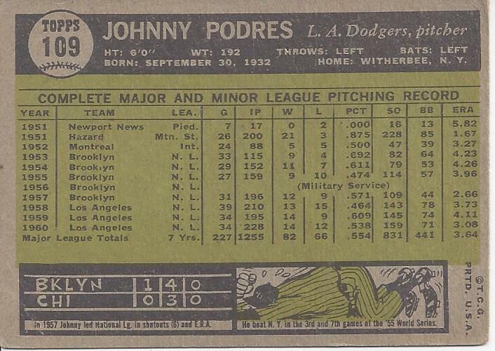 1961 Topps Johnny Podres 109 Dodgers VG | eBay