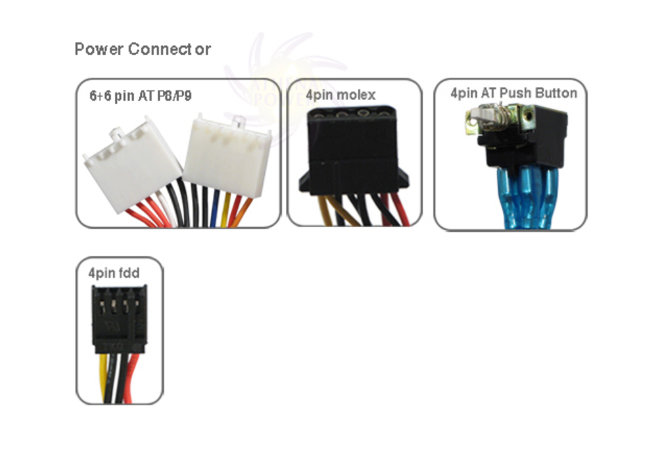 AT Power Supply P8 P9 6+6 Pin Push Button Athena Computer Power AP-AT30 ...
