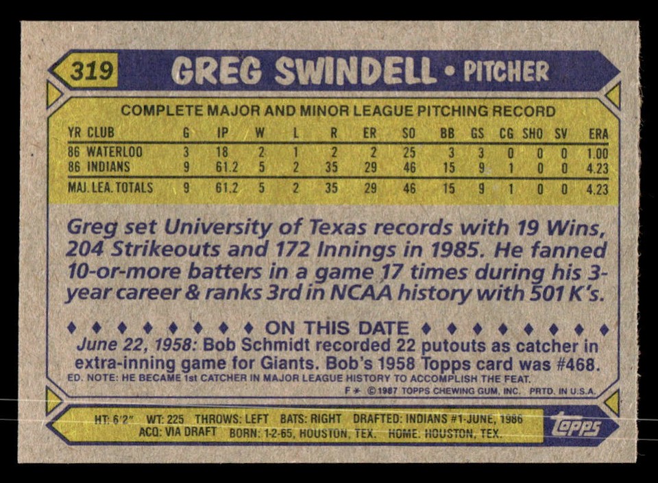 Greg Swindell Cleveland Indians Rookie 1987 Topps #319 | eBay
