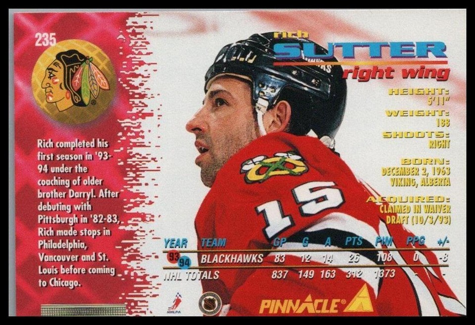1994-95 Pinnacle #235 Rich Sutter Rink Collection | eBay
