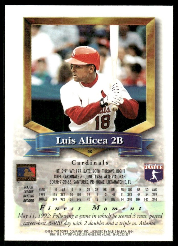 1994 Finest #40 Luis Alicea St. Louis Cardinals | eBay
