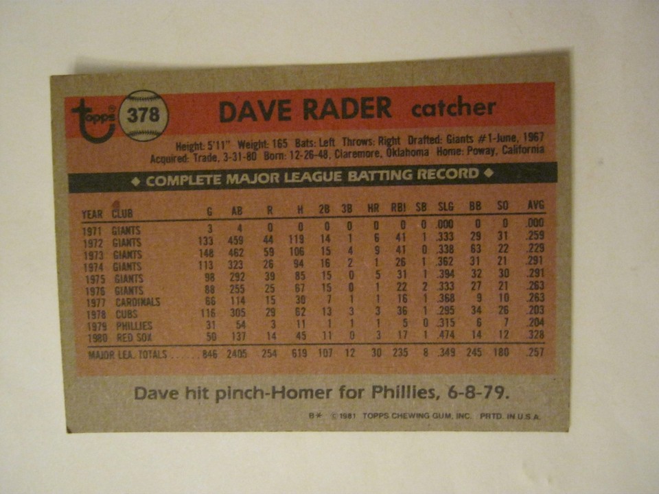 1981 Topps #378 Dave Rader Baseball Card (CS-23) | eBay
