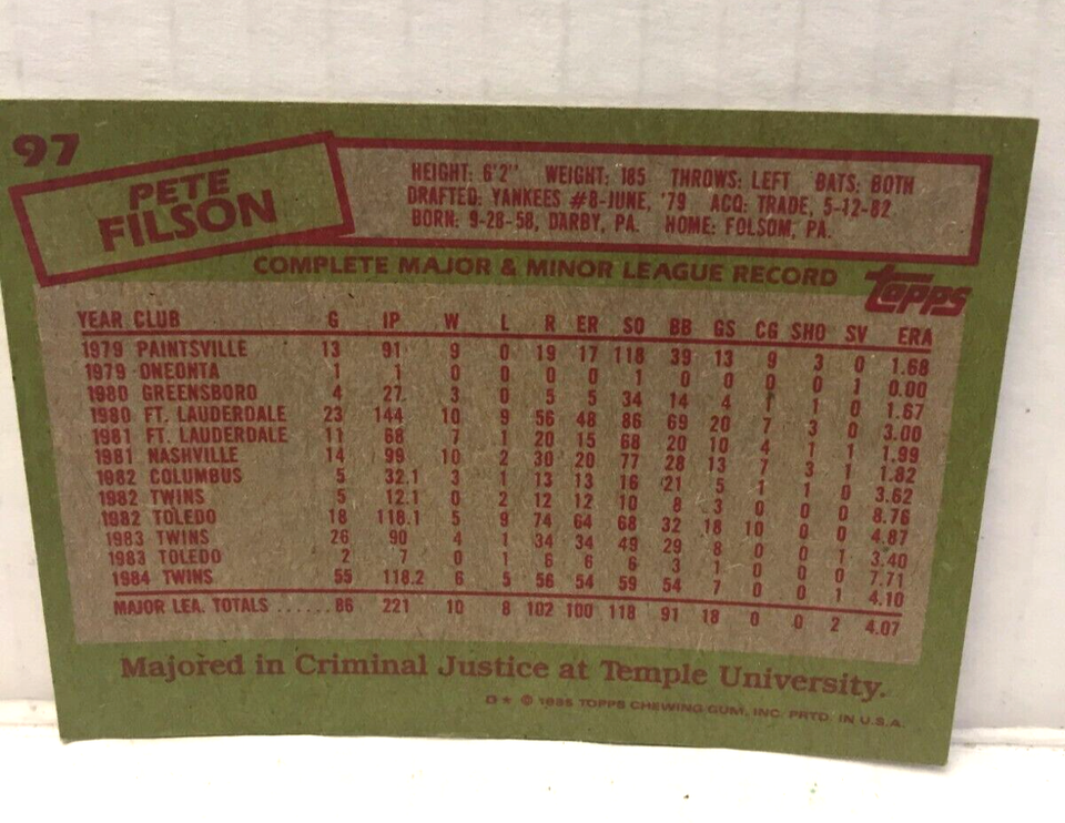 Pete Filson #97 Twins MLB Vintage Baseball Card Ships Free / Mint ...