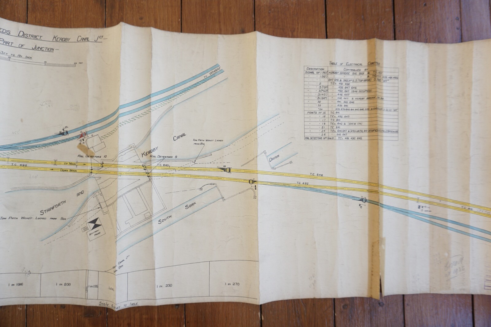 1933 LNER Leeds District Kerdby Canal | Grelly UK