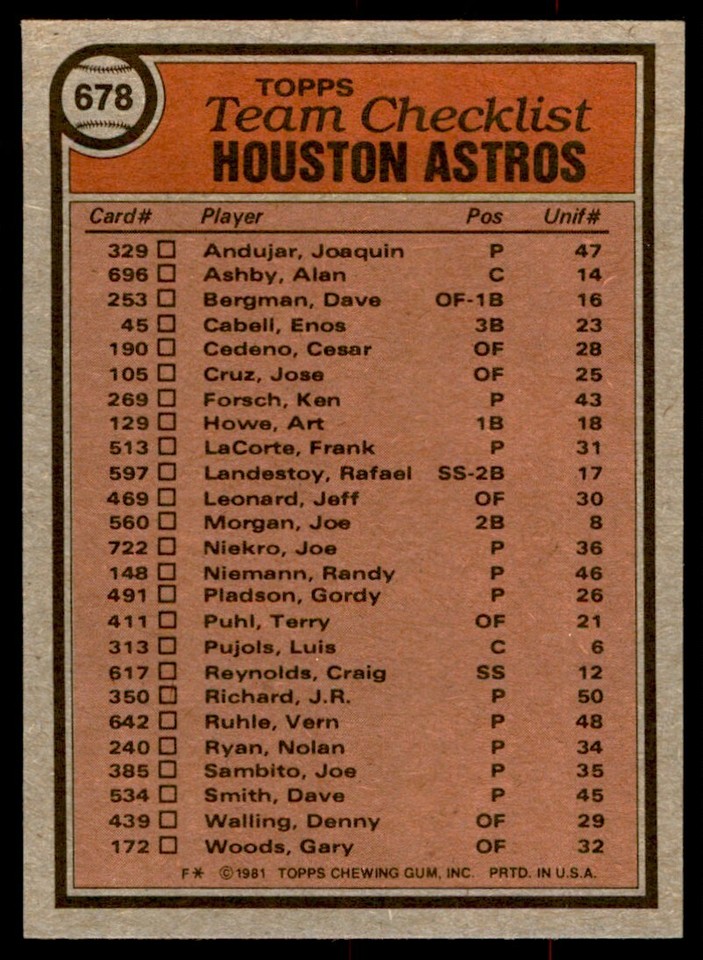 1981 Topps Houston Astros - Bill Virdon Houston Astros #678 | eBay