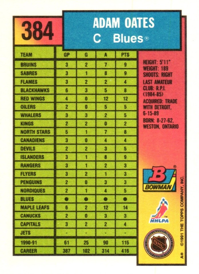 Adam Oates St. Louis Blues #384 Topps Bowman 1991 NHL Hockey Card | eBay