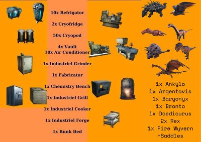 STARTER PACKAGE Dinos and Equipments Ark Survival Ascended Official PVE ...