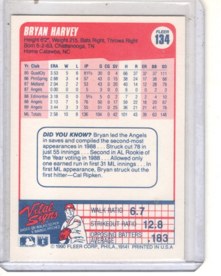 1990 Fleer - Bryan Harvey #134 Los Angeles Angels baseball card | eBay