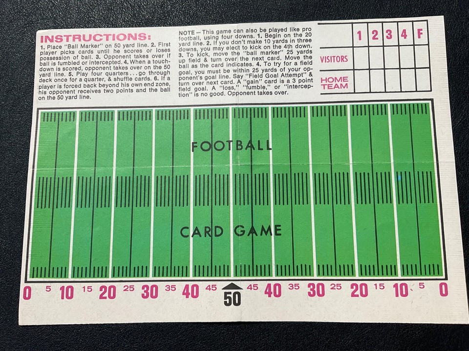 1971 TOPPS FOOTBALL POSTER INSERTS PICK POSTERS YOU WANT | eBay