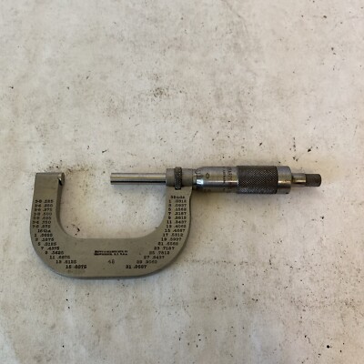 Micrometers - 48 Micrometer