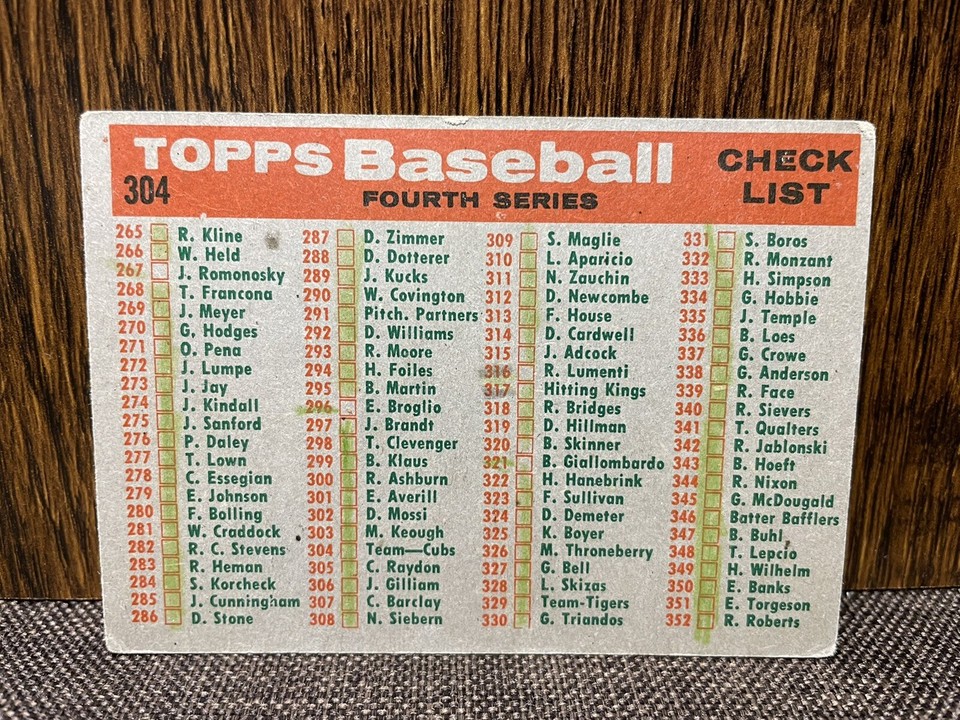1959 Topps Checklist Chicago Cubs Team (4th Series Checklist) #304 | eBay