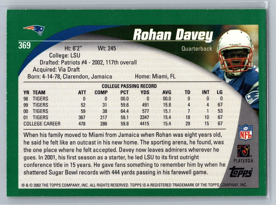 2002 TOPPS ROOKIE CARD # 369 Rohan Davey - New England Patriots | eBay