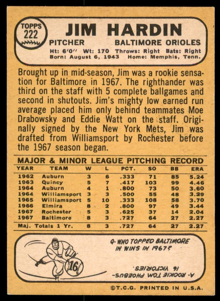 1968 Topps Jim Hardin RC #222 Baltimore Orioles | eBay