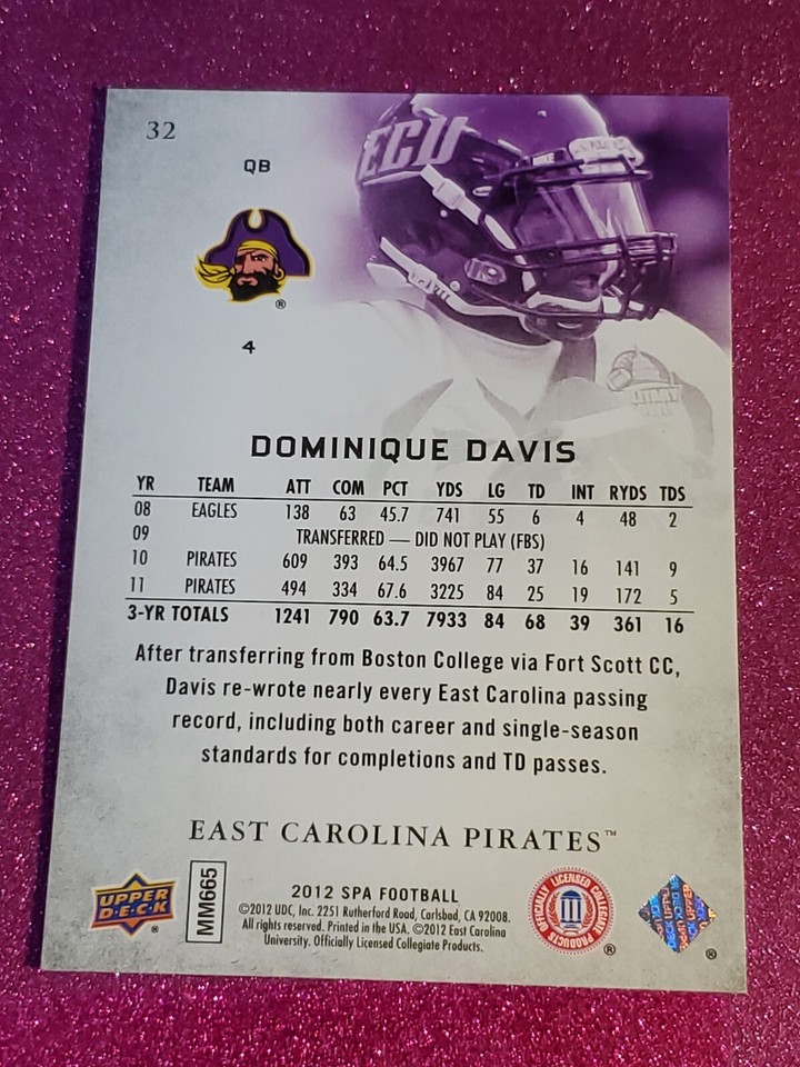 2012 SP Authentic Dominique Davis #32 Rookie RC East Carolina | eBay