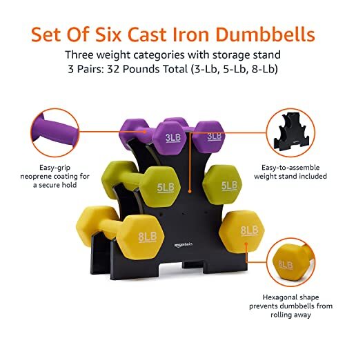 Amazon Basics Neoprene Coated Hexagon Workout Dumbbell Hand Weight Rack ...