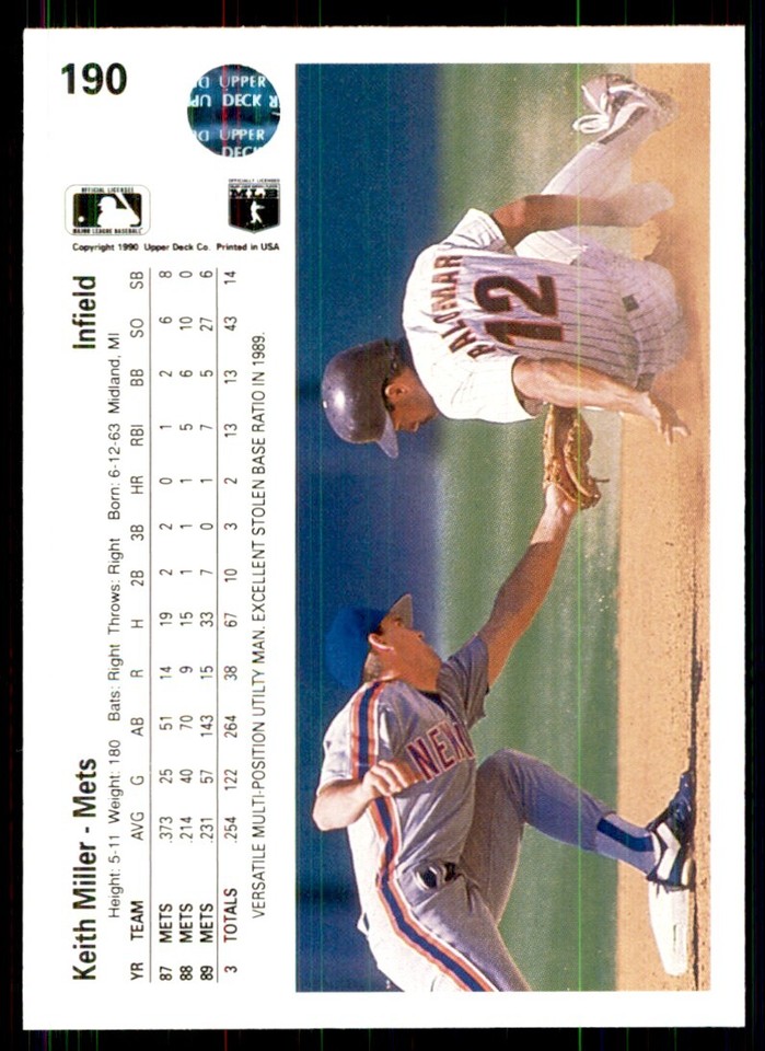 1990 Upper Deck Keith Miller Baseball Cards #190 | eBay