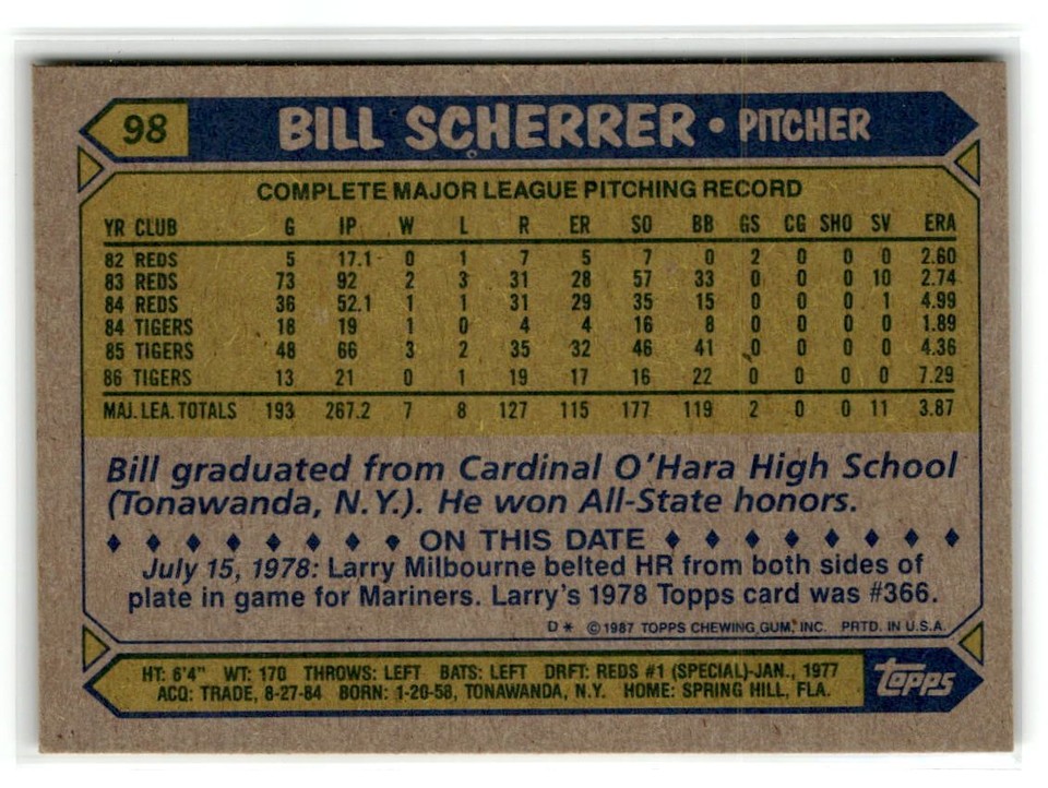 1987 Topps BASEBALL #98 Bill Scherrer Detroit Tigers | eBay