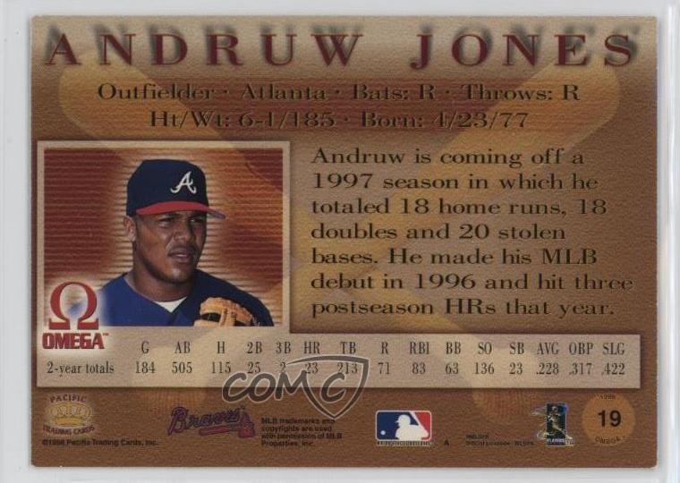 1998 Pacific Omega Andruw Jones #19 1i9x | eBay
