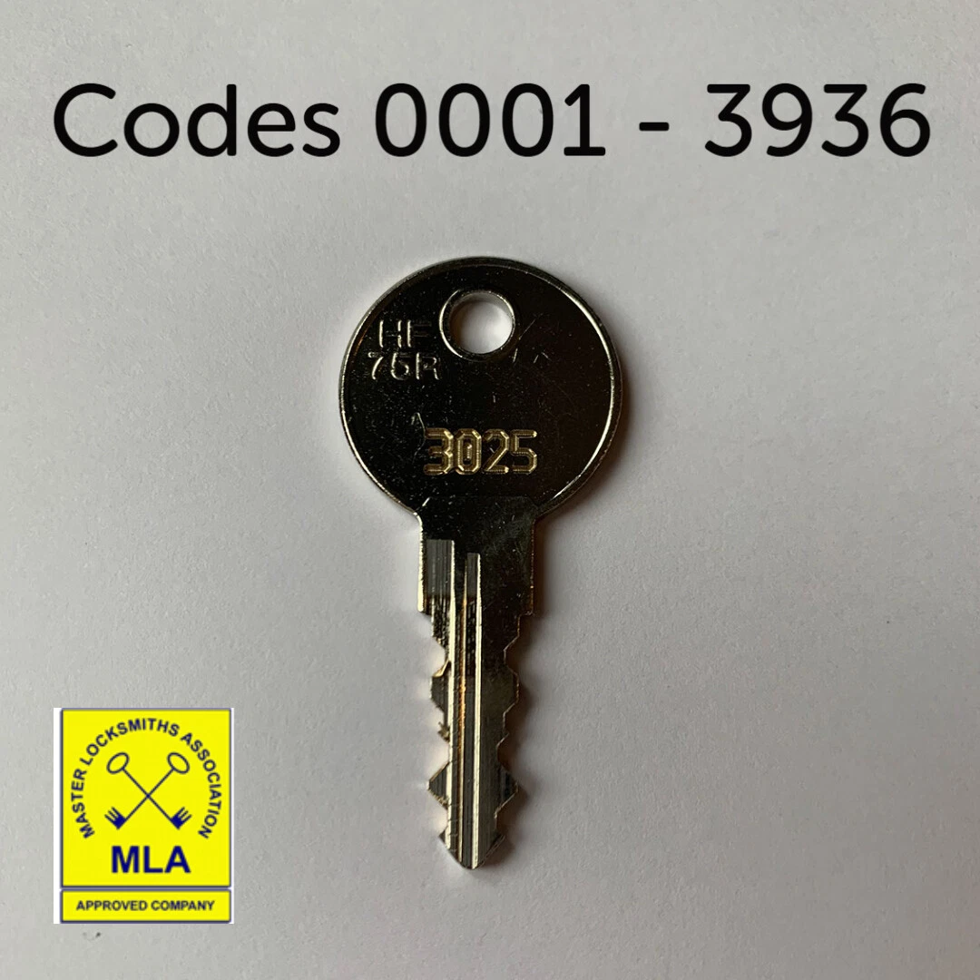 Hafele Filing Cabinet Lock | Cabinets Matttroy