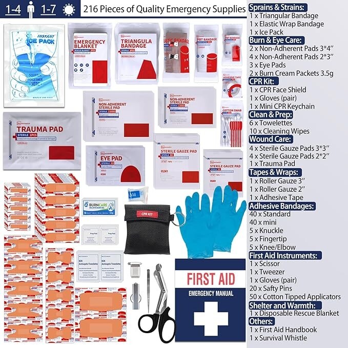 Professional First Aid Kit, Trauma First Aid Kit with Labelled ...