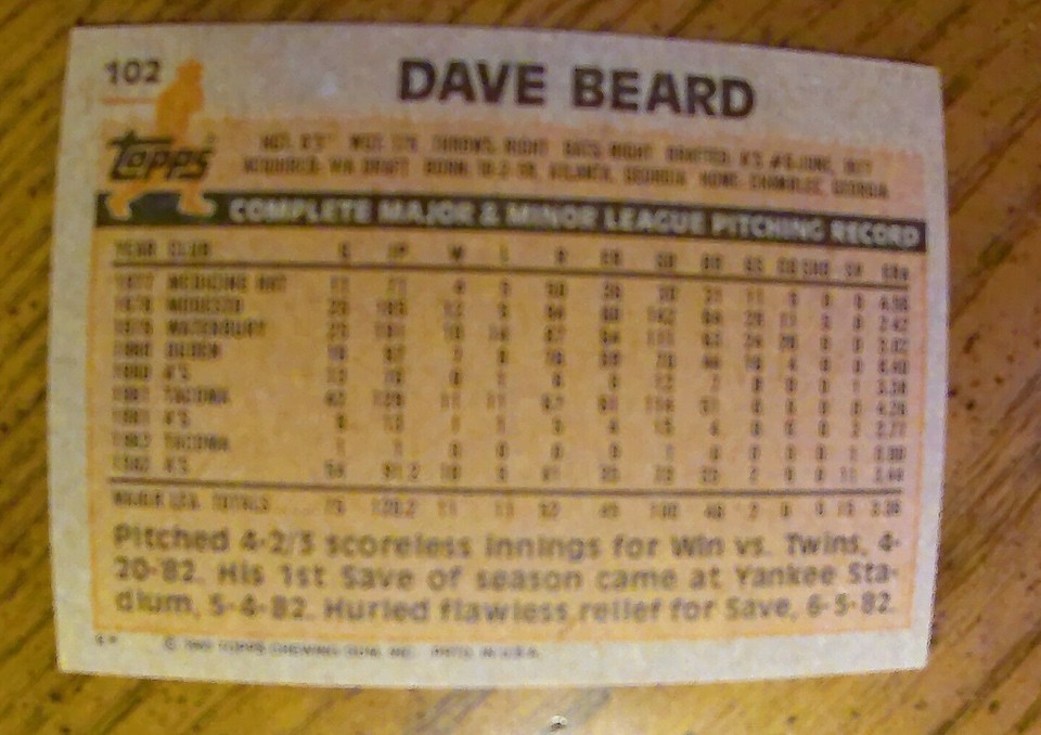 1983 - Topps - Dave Beard - Baseball Card # 102 | eBay