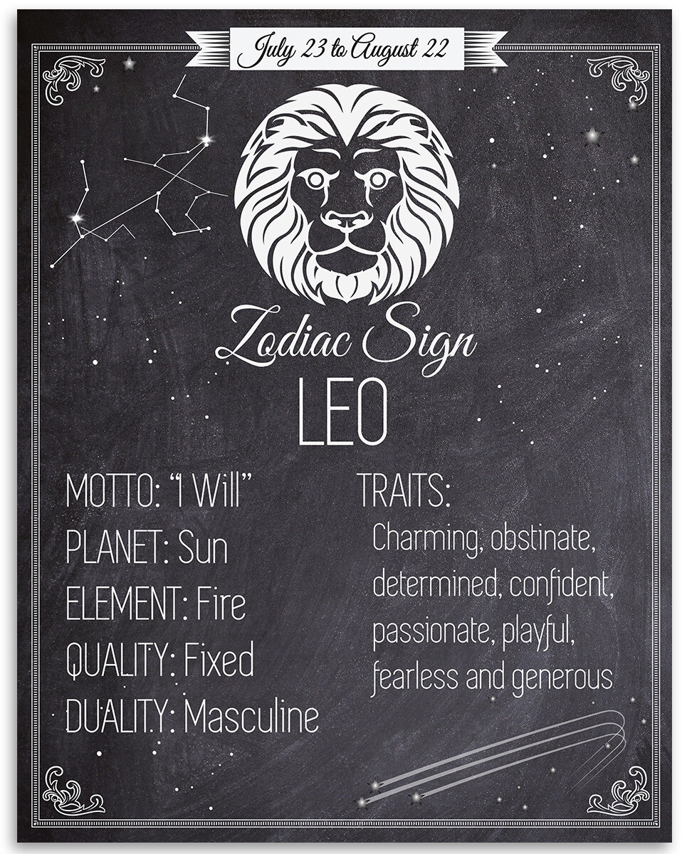 Leo zodiac artists 60 photos - Youhoroscope.com