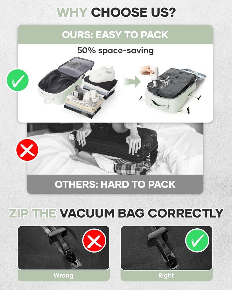 Travel Vacuum Seal Backpack with Air Pump, Compression, Laptop Space ...