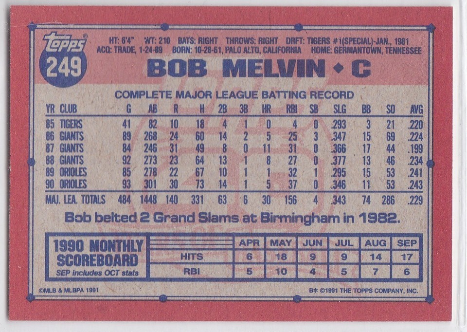 M) 1991 Topps Baseball Trading Card - Bob Melvin #249 | eBay
