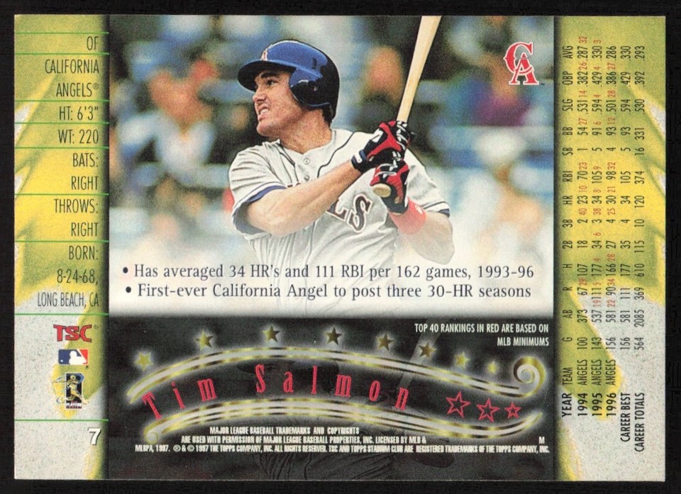 1997 Topps Stadium Club Tim Salmon #7 California Angels | eBay