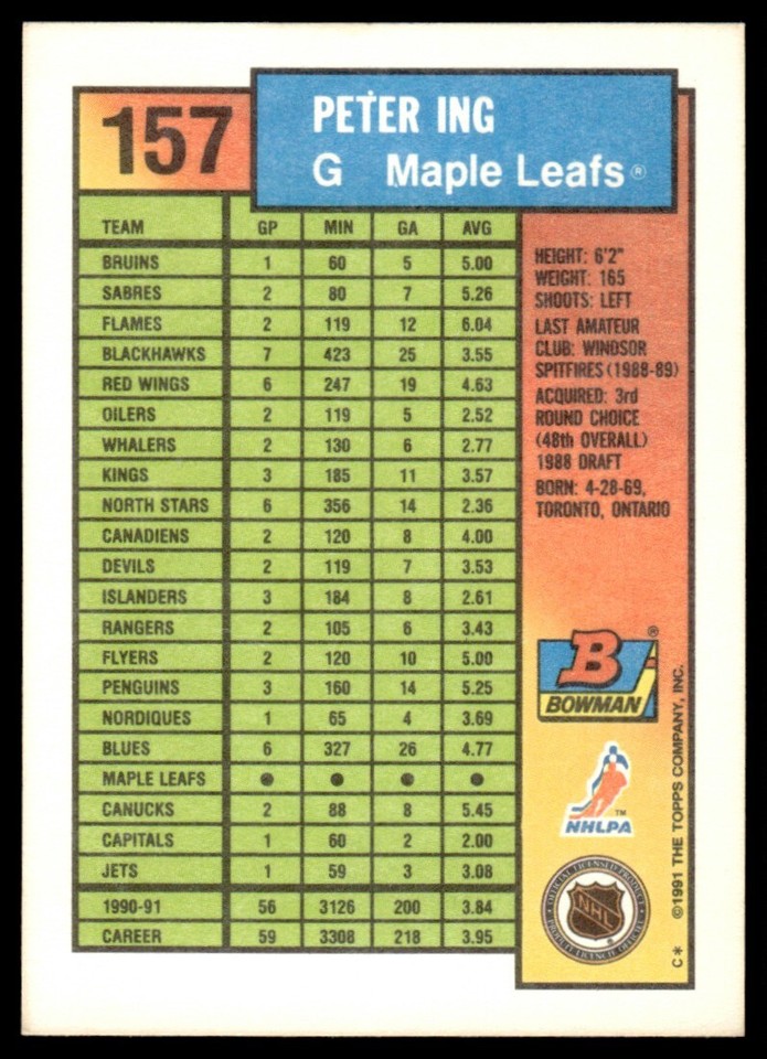 1991-92 Bowman #157 Peter Ing Toronto Maple Leafs | eBay