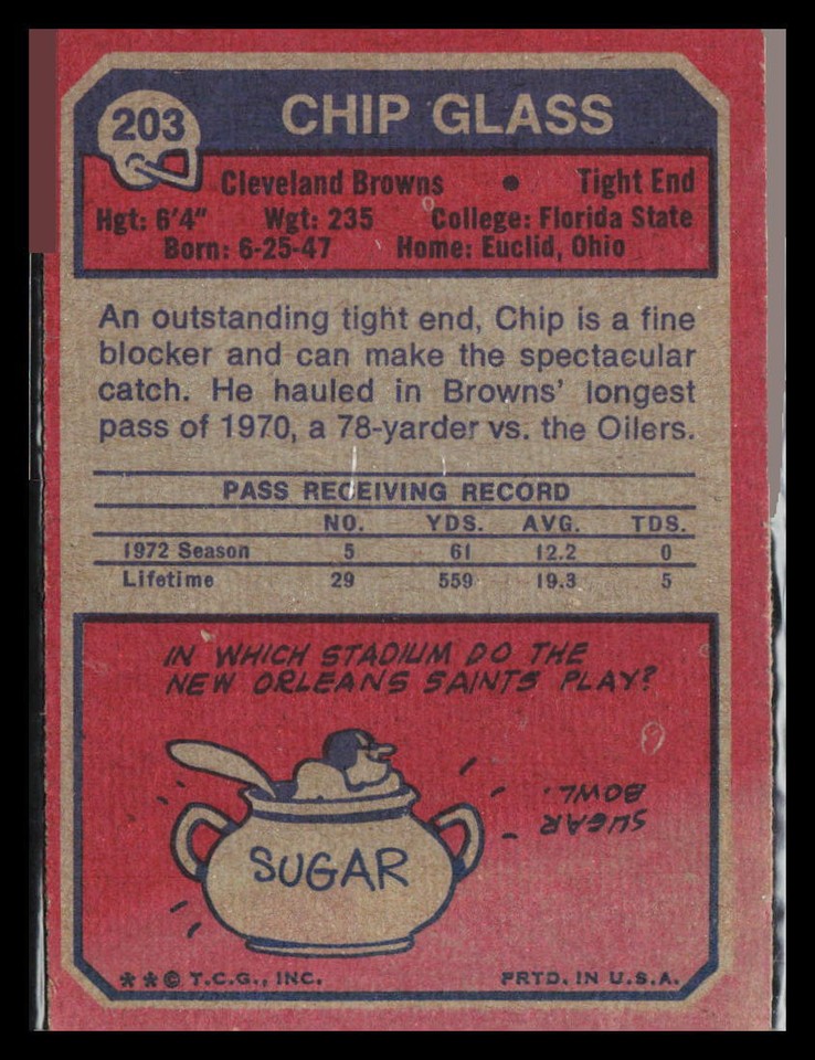 1973 Topps Chip Glass #203 RC | eBay