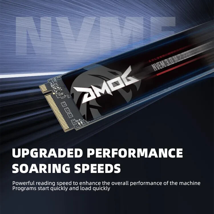 M.2 Nvme Ssd 2280 512gb Nvme 3.0 M2 Solid State Drive | eBay