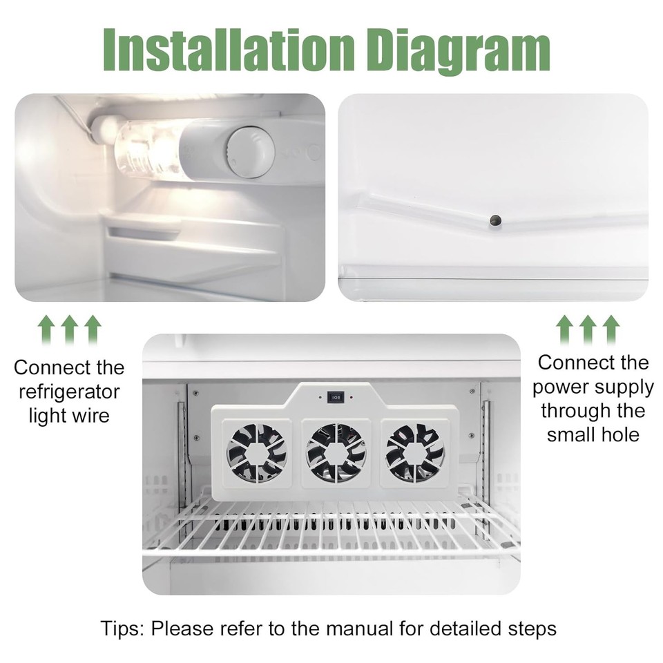 12V RV Refrigerator Cooling Fan Fridge Evaporator Fin with Three 2.5 ...