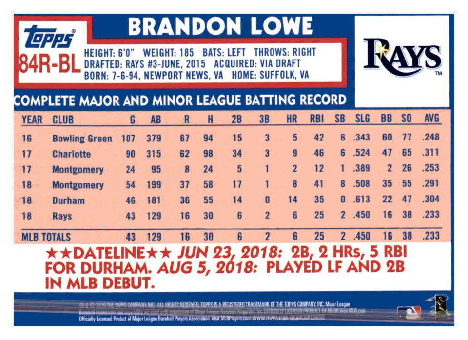 2019 Topps 1984 Topps Baseball Rookies Brandon Lowe 84R-BL | eBay