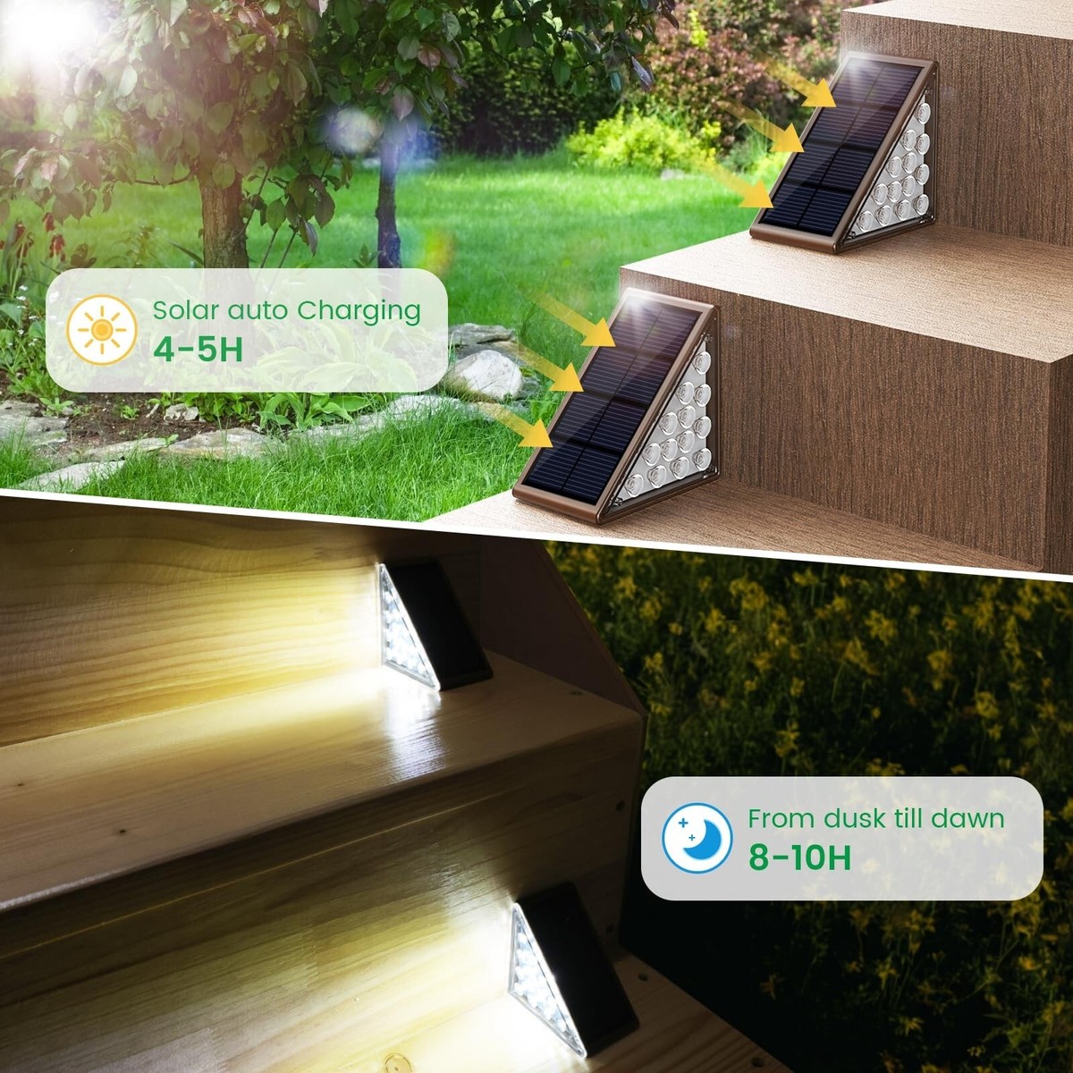 Steps Solar
