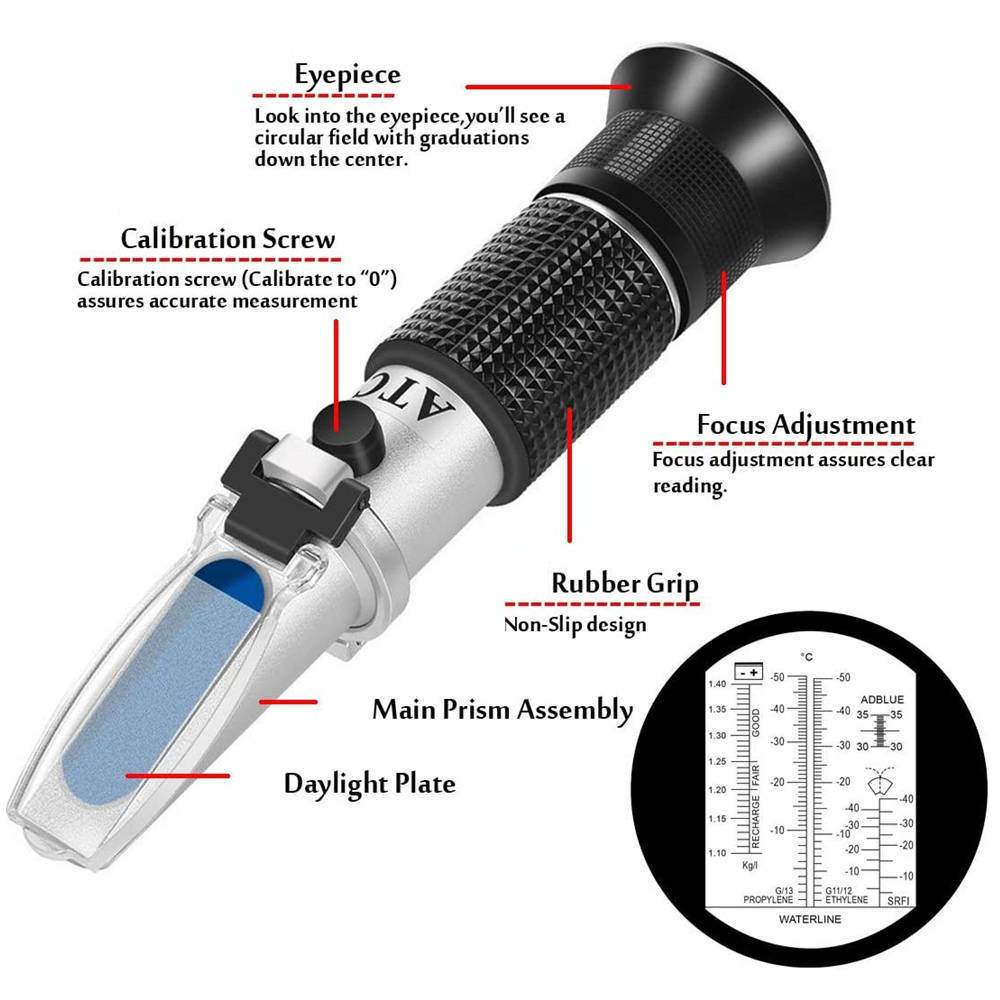 Battery Refractometer