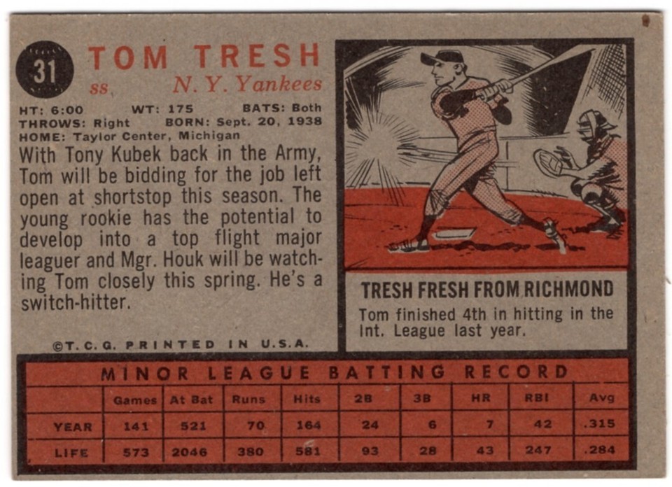 TOM TRESH RC 1962 TOPPS #31 NEW YORK YANKEES ROOKIE EXCELLENT+ ...