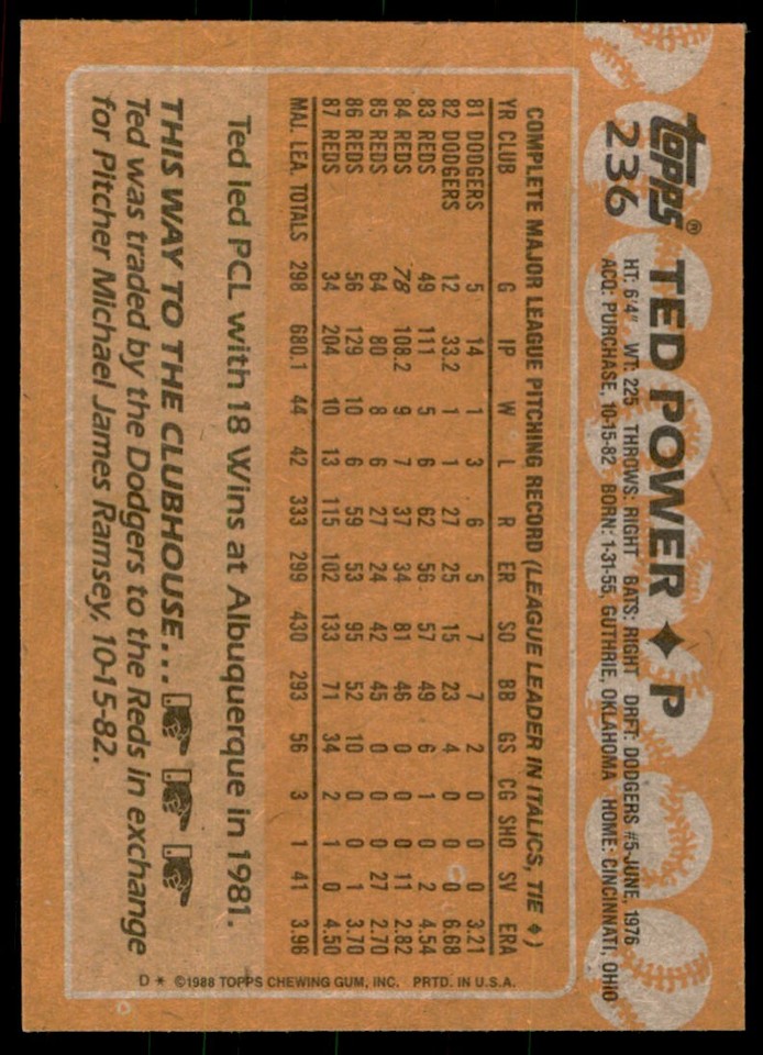 1988 TOPPS TED POWER CINCINNATI REDS #236 | eBay