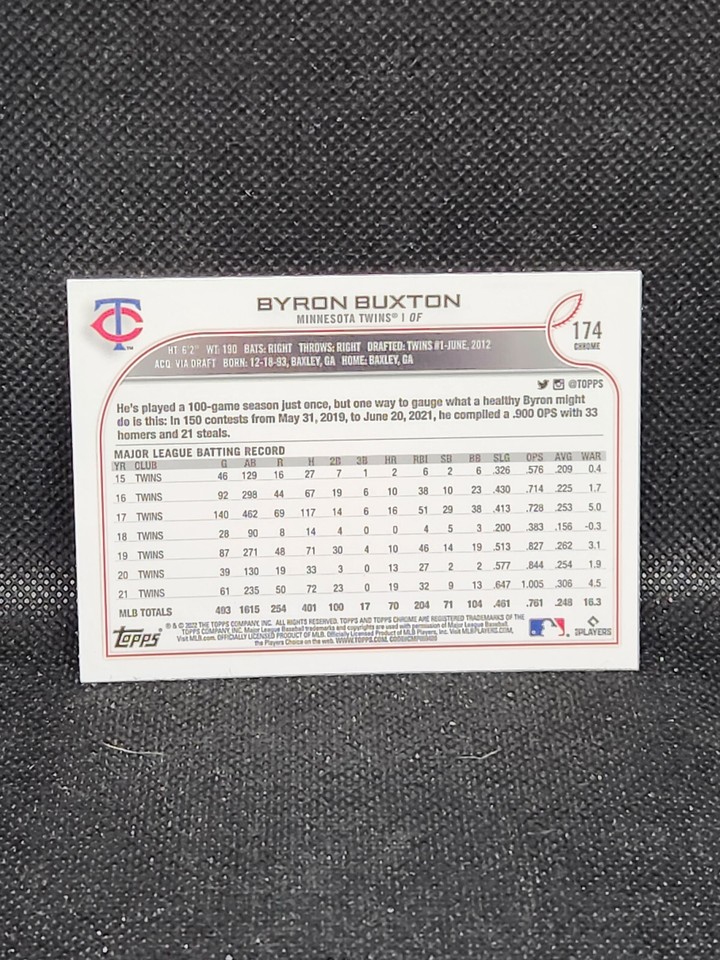 2022 Topps Chrome Sonic 174 Byron Buxton BLACK & WHITE RAY WAVE ...
