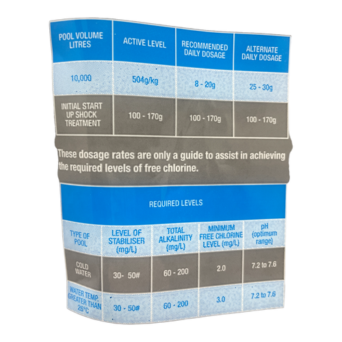 Cyanuric Acid Sunscreen Clearchem Pro Lite 500Gm Swimming Pool Spa | eBay