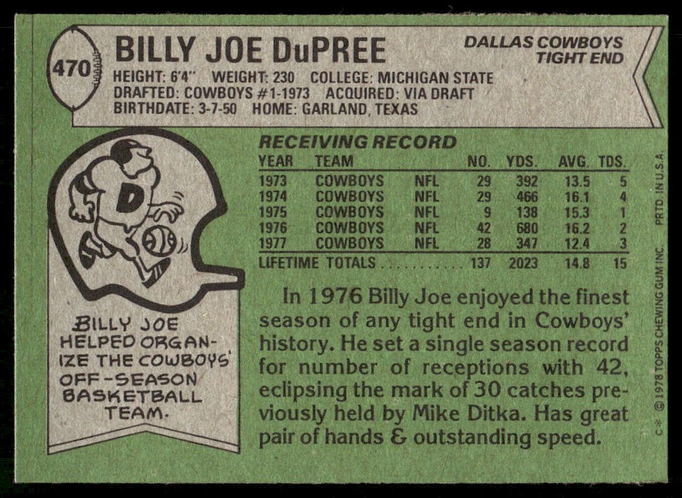 1978 Topps #470 Billy Joe DuPree Dallas Cowboys NR-MINT | eBay