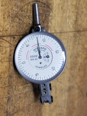 Indicators - Horizontal Indicator