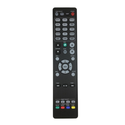 USA Stock New Replacement Remote Control For Marantz RC035SR RC036SR AV ...