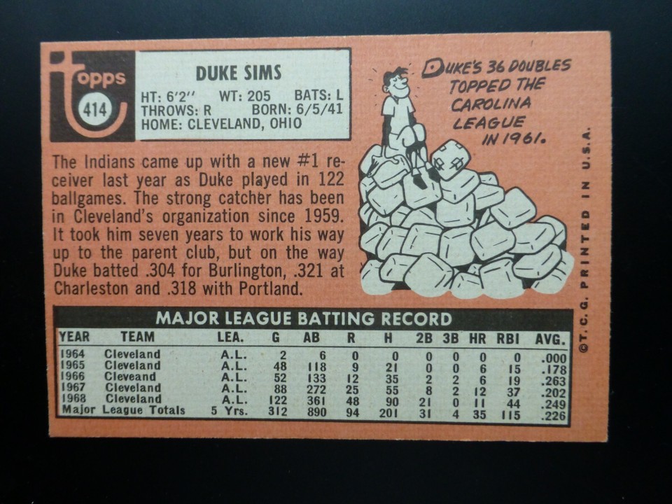 Duke Sims 1969 Topps Baseball Card 414 | eBay