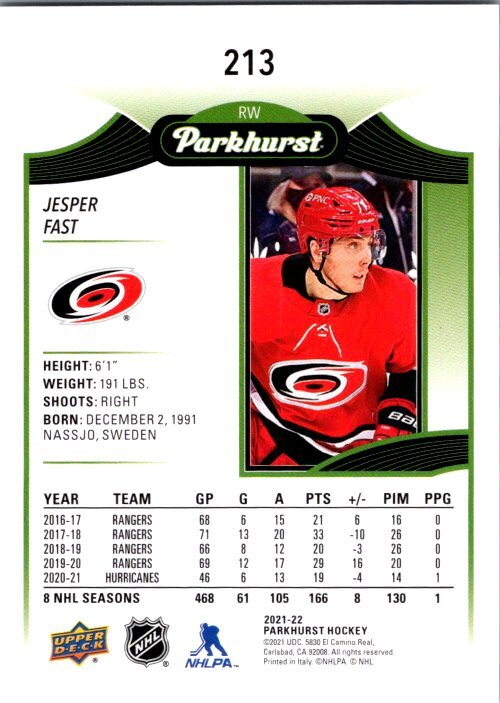 2021-22 Parkhurst #213 Jesper Fast | eBay