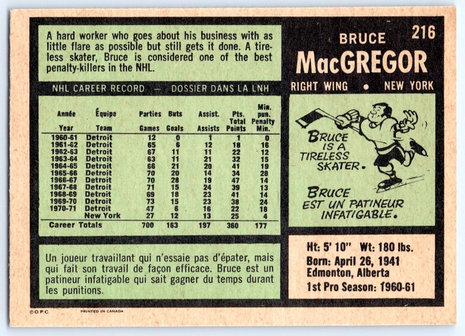 BRUCE MacGREGOR 1971-72 O-PEE-CHEE 71-72 NO 216 NRMINT+ 52419 | eBay
