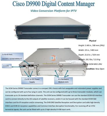 Cisco DCM-MK1-2RU with Dual Power Supply *90 Days Warranty* Free ...