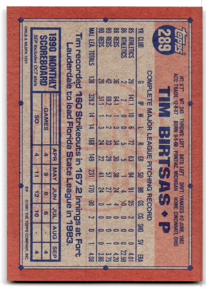 1991 Topps Baseball Card Tim Birtsas Cincinnati Reds #289 | eBay
