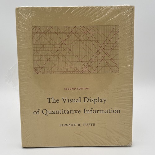 The Visual Display of Quantitative Information by Edward R. Tufte | eBay
